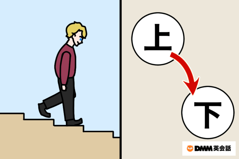 「come down」の意味と使い方｜イラストで学ぶネイティブ英語 | DMM英会話ブログ