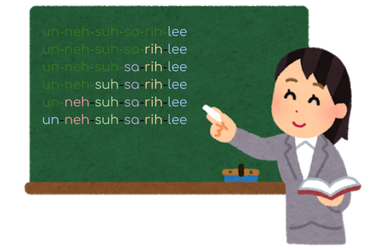 Backchaining: How to Get Difficult Words to "Roll off the Tongue ...