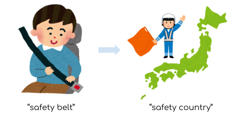 "Safety Country"? "Hand Phone"? "Fighting"? — Unusual Phrases Our ...