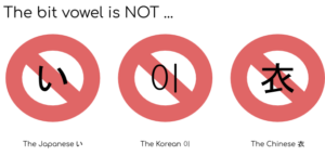 "Beet" or "Bit"? "Eat" or "It"? — How to Teach the Difference | Engoo ...