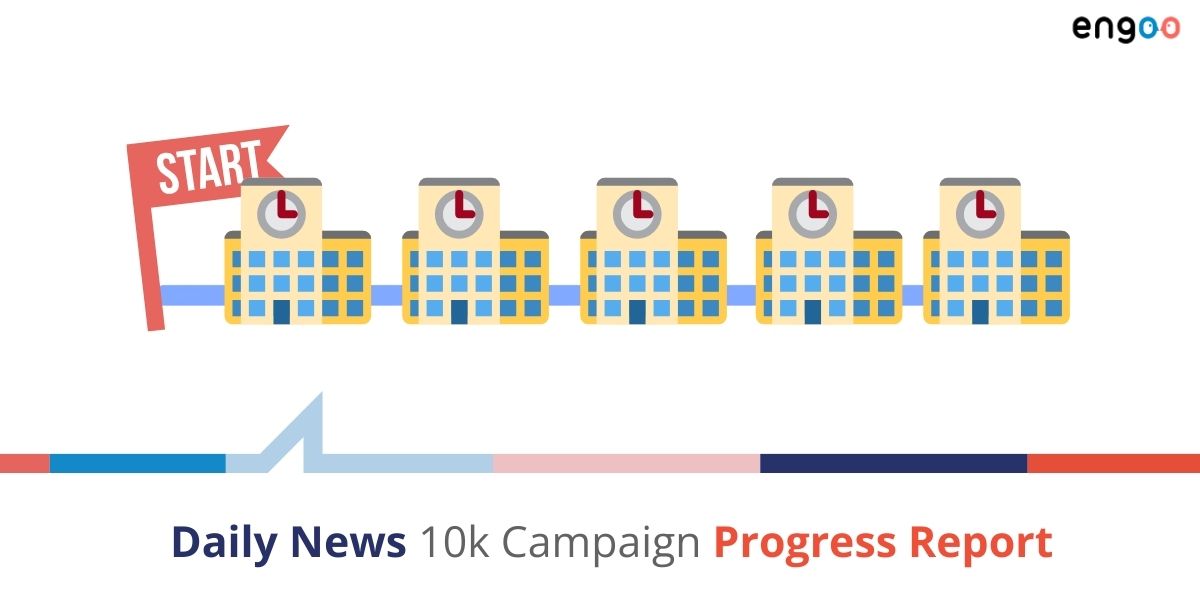 Daily News 10k Campaign Progress Report | Engoo Tutor's Blog