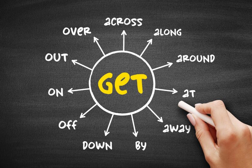 The Ultimate Guide to English Phrasal Verbs | Engoo Blog